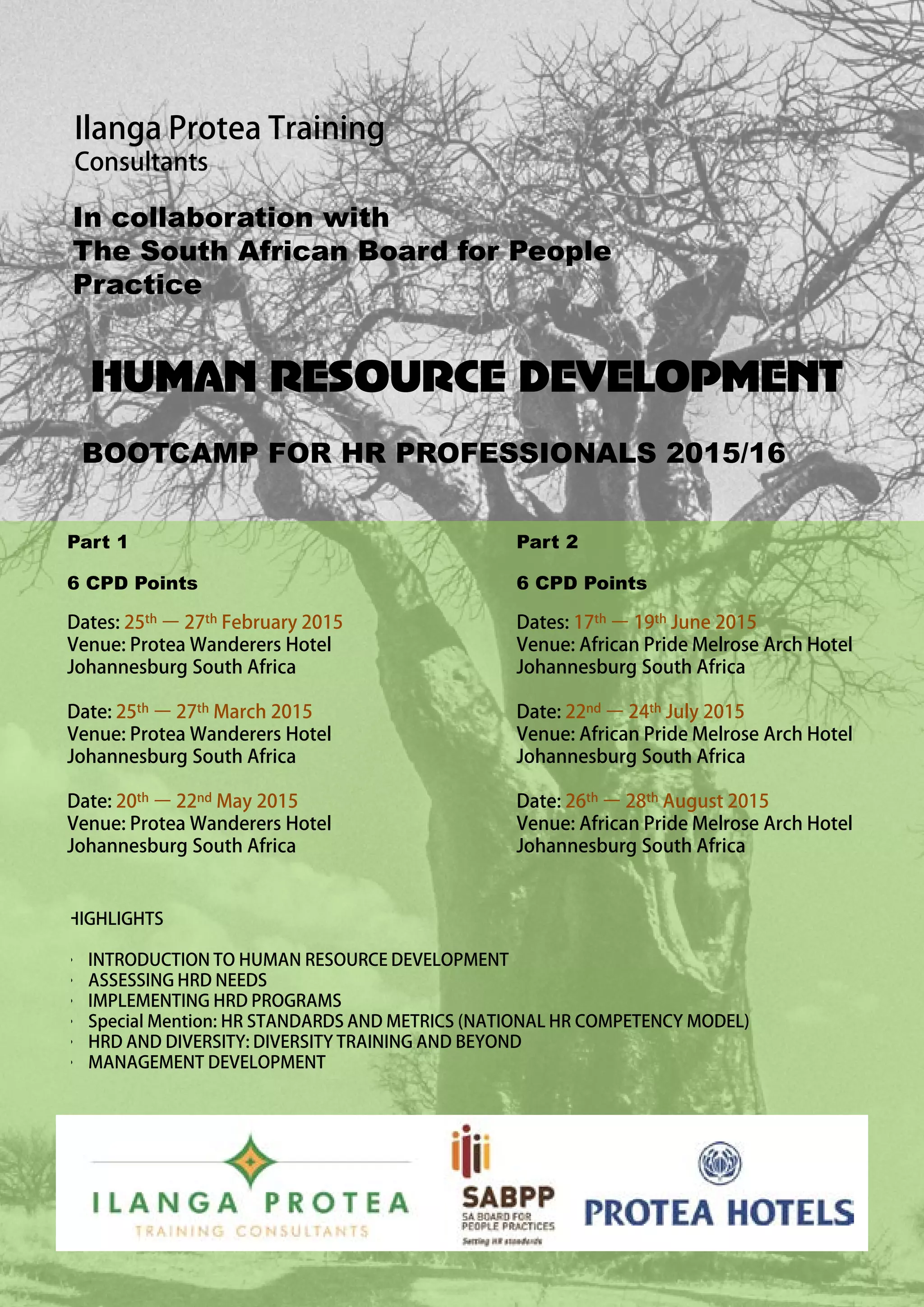 Human Resource Development Training | PDF