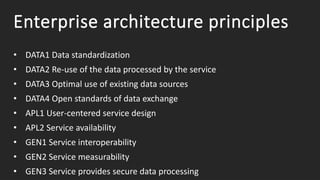 enterprise_architecture_as_a_tool_of_digital_state_transformation_-_m ...