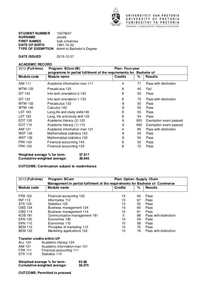 10079247_K02_FULL SCM ACADEMIC RECORD
