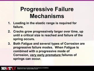 Corrosion of Spring 2013 ASM Presentation | PPT