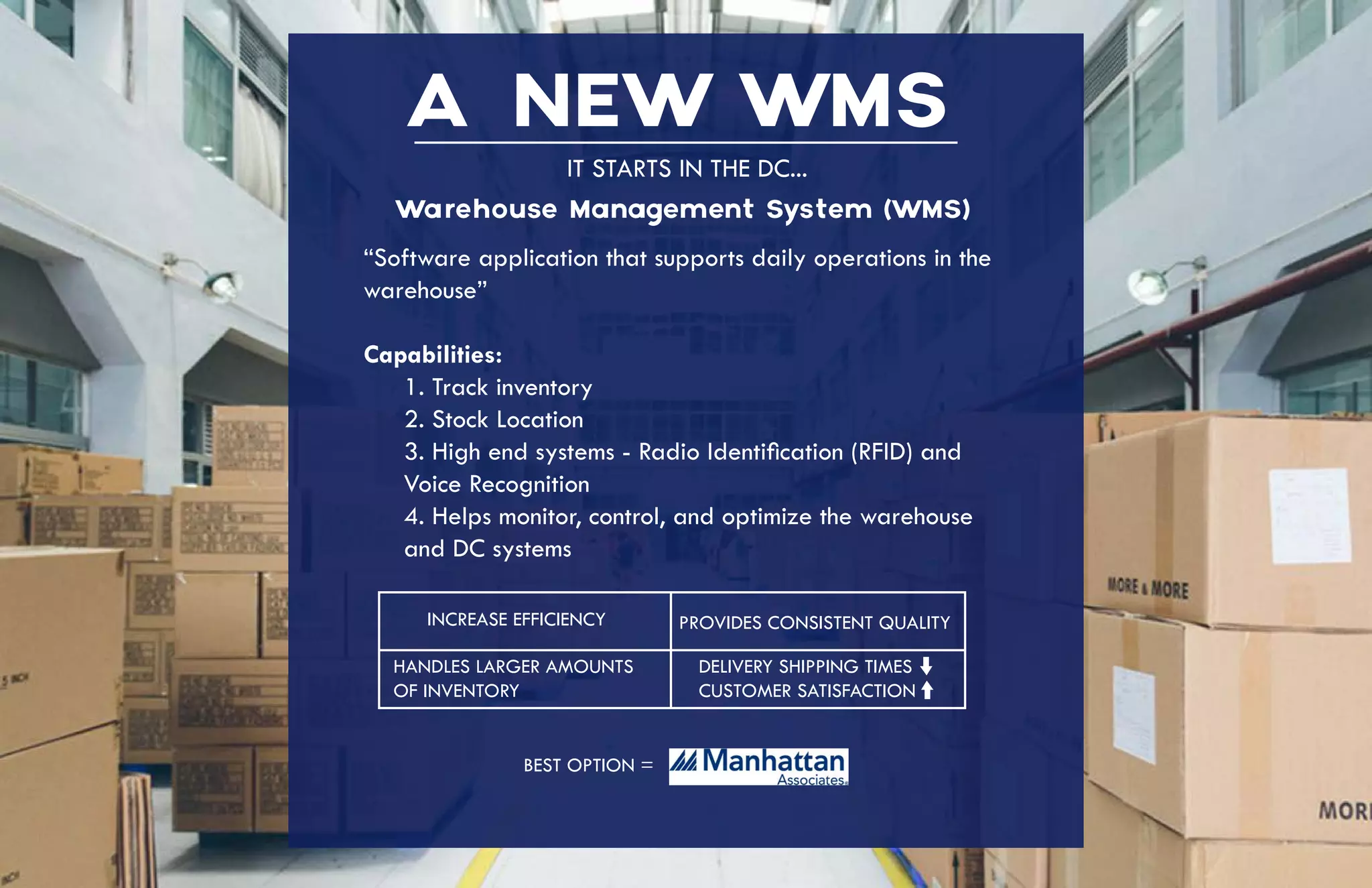 WMS_Presentation_LQ | PPT