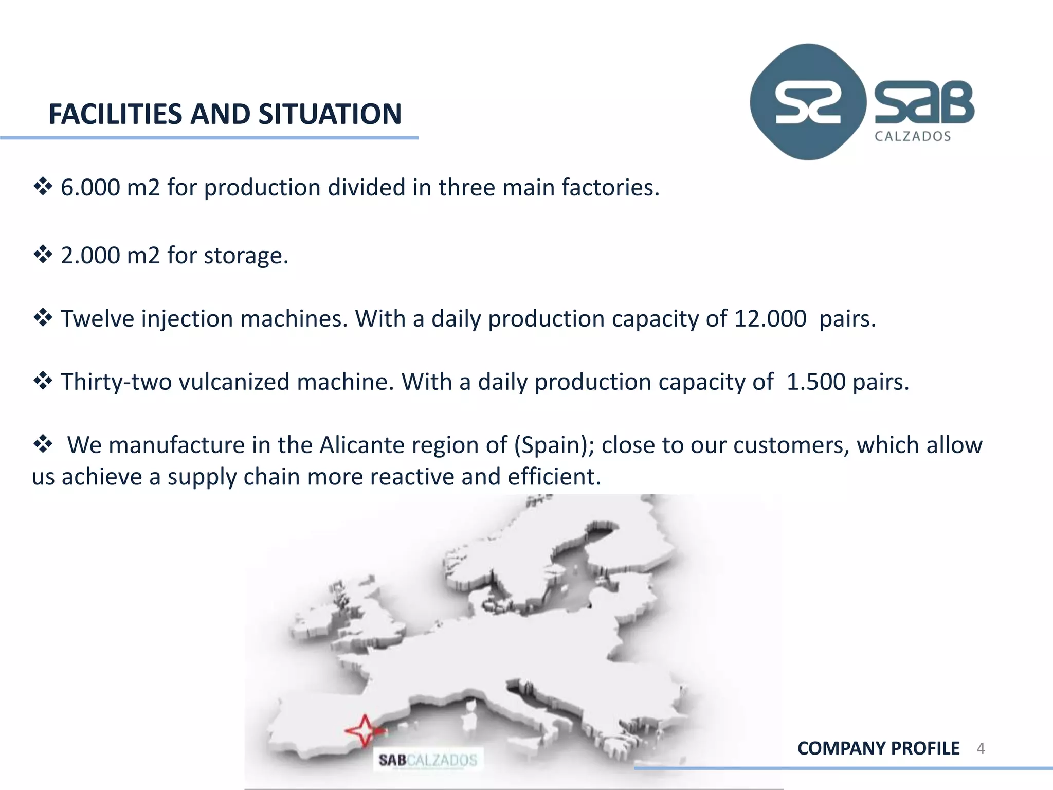 SAB COMPANY PROFILE | PPSX