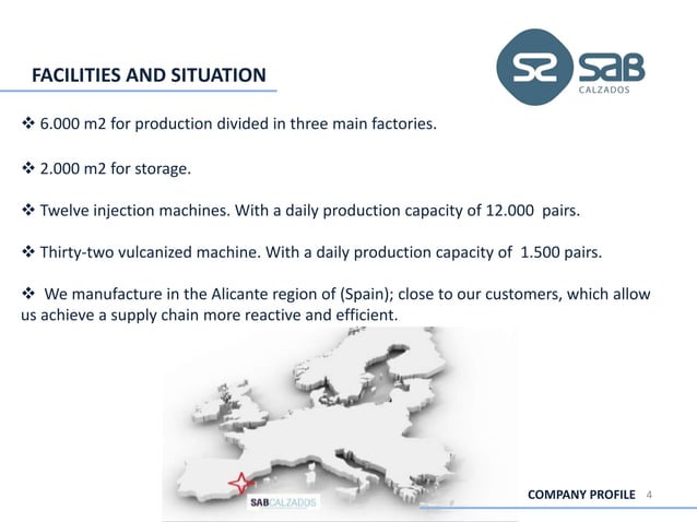 SAB COMPANY PROFILE | PPSX | Business | Business and Finance