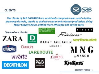 SAB COMPANY PROFILE | PPSX | Business | Business and Finance