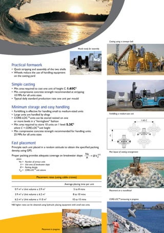 CORE LOC_Brochure_2015 | PDF | Civil Engineering Industry | Industries