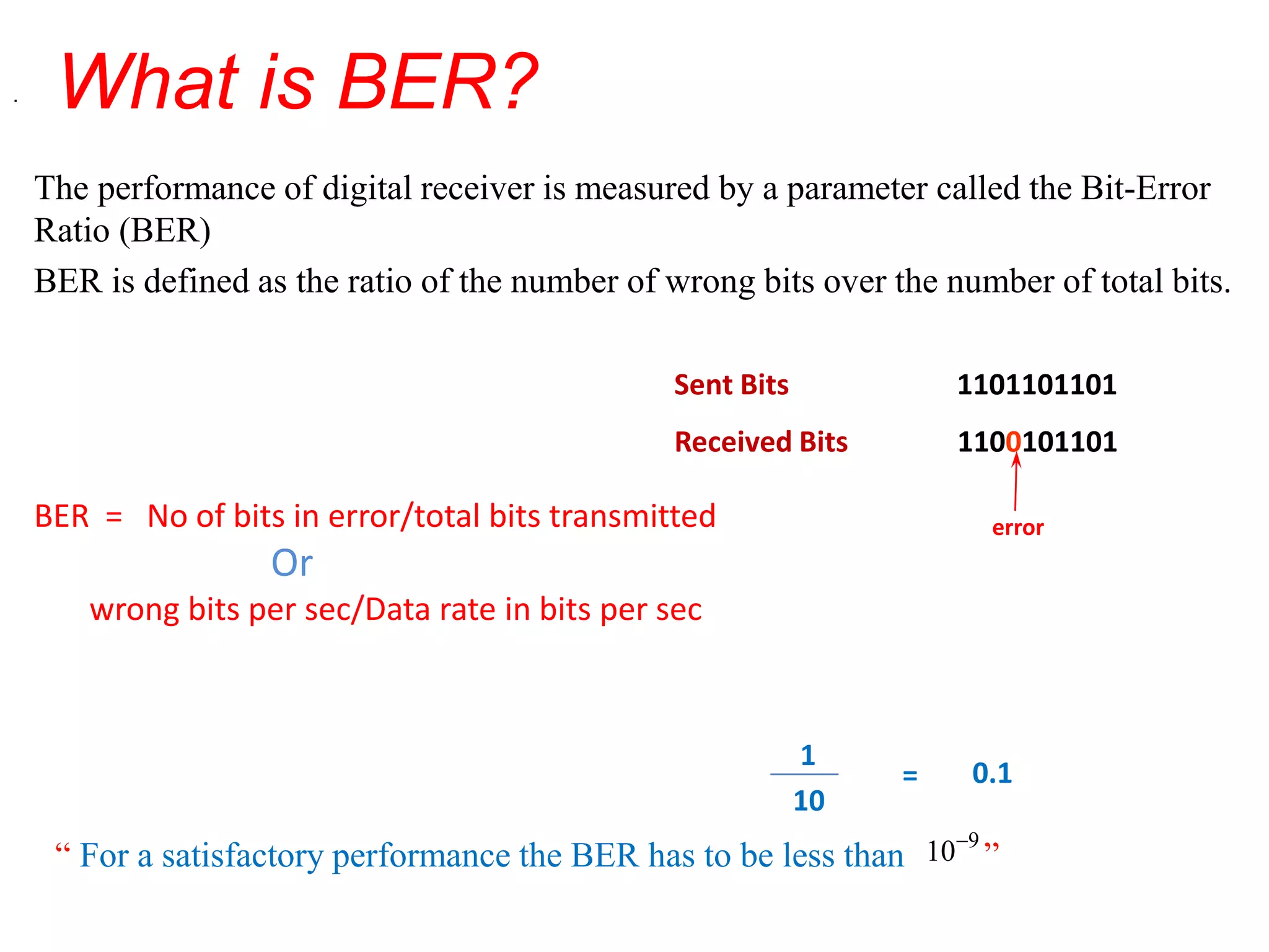 BIT Error Rate | PPTX