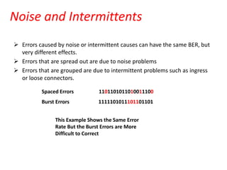BIT Error Rate | PPTX | Computing | Technology & Computing