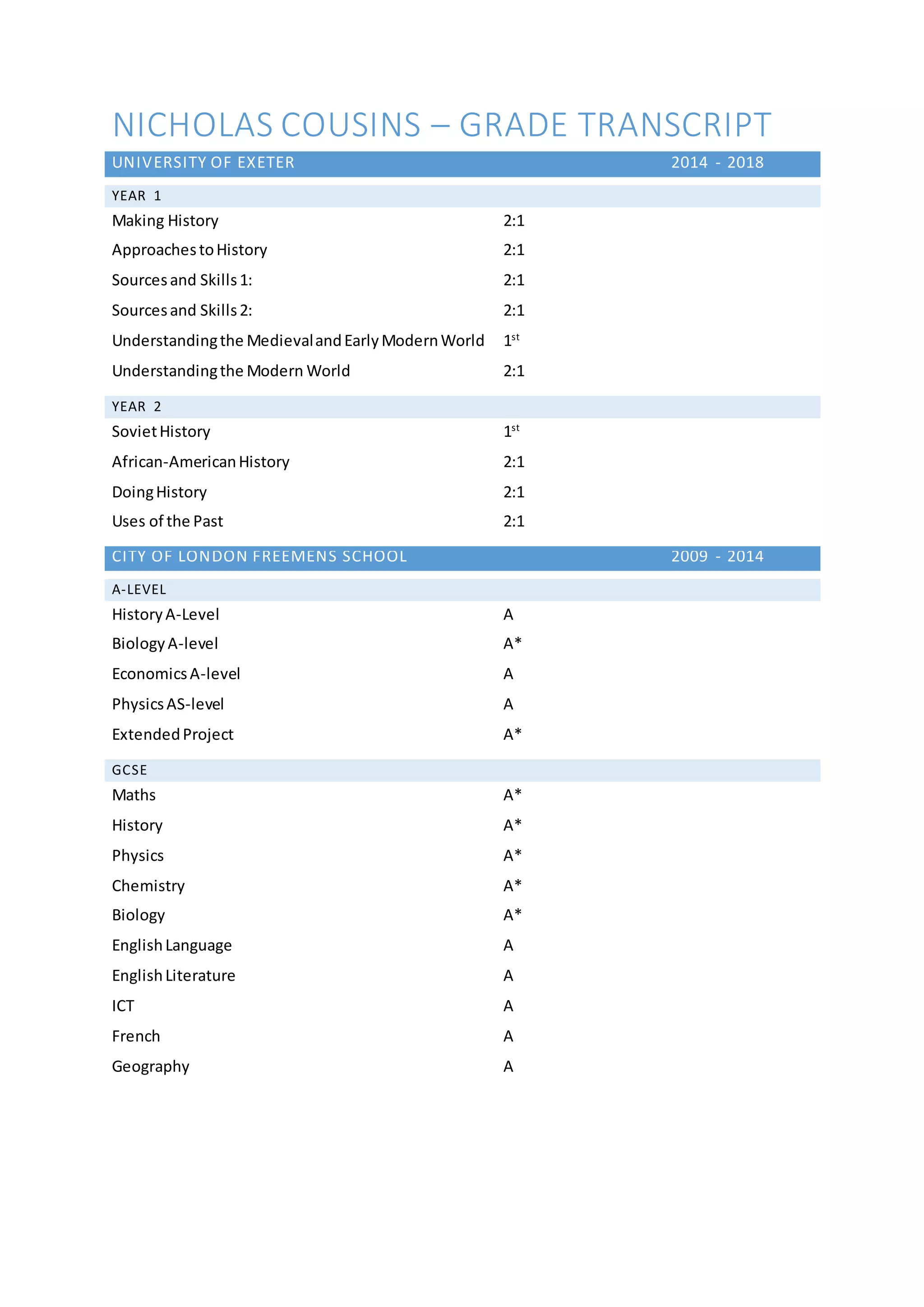 Grade Transcript | DOCX