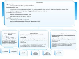 Budget Presentation | PPTX