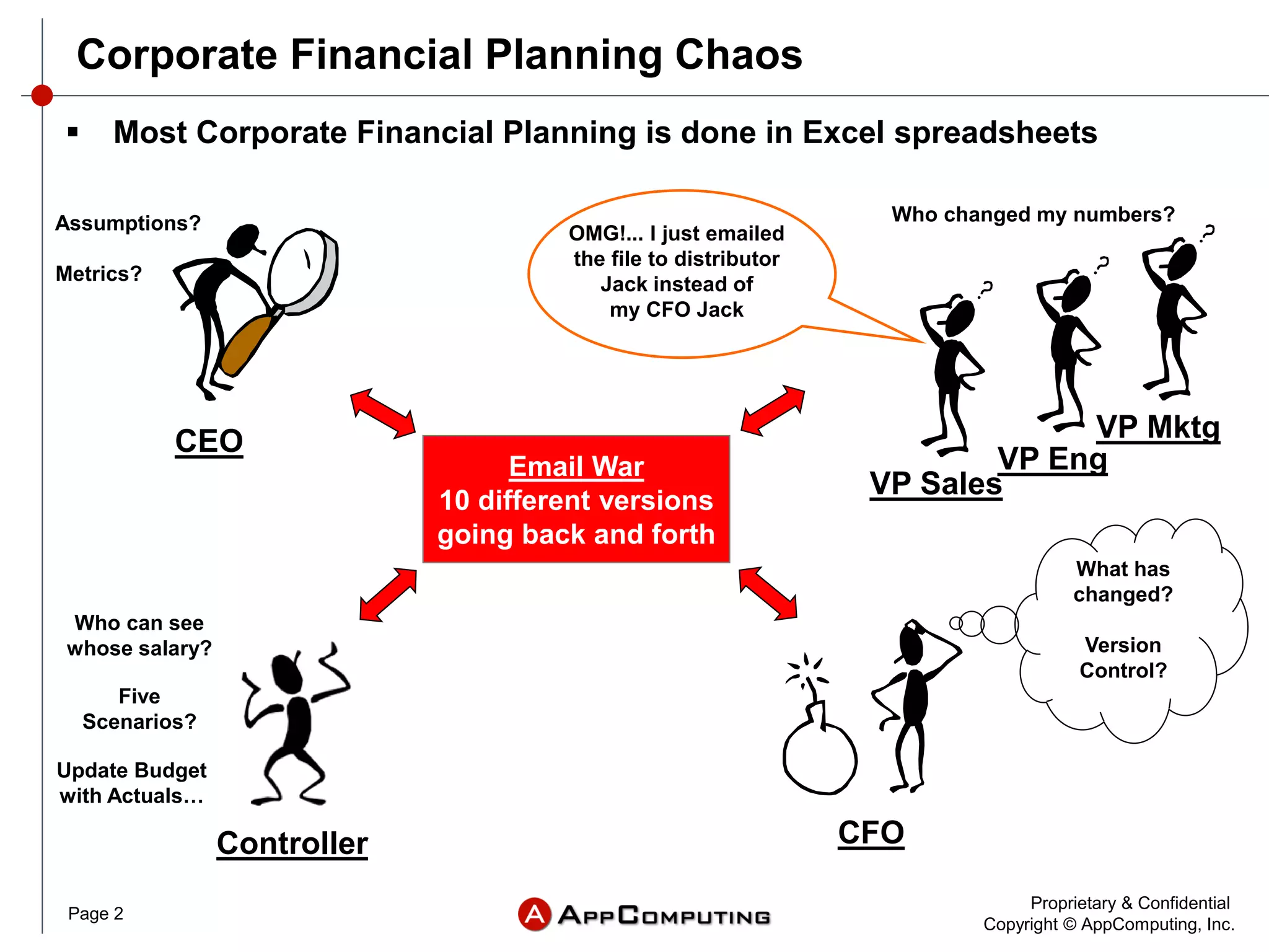 AppComputing_BudgetEngine_vs_Excel_Spreadsheet | PDF