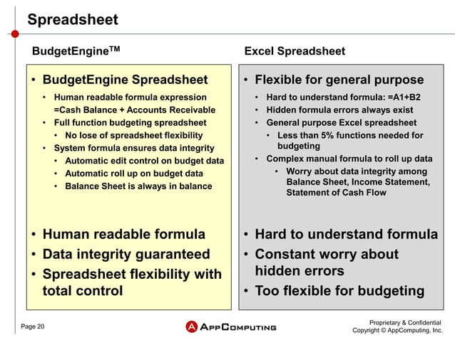 AppComputing_BudgetEngine_vs_Excel_Spreadsheet | PDF