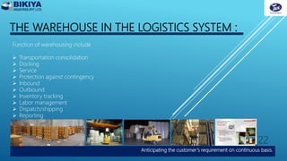 Supply Chain Presentation BIPL. | PPTX