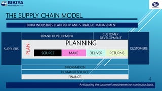 Supply Chain Presentation BIPL. | PPTX