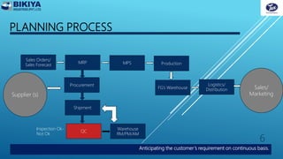 Supply Chain Presentation BIPL. | PPTX