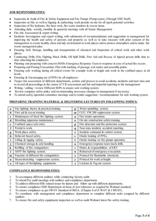 CV of Ghulam Shabbir------ | DOCX | Civil Engineering Industry | Industries