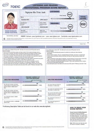 Toeic Score Report | PDF