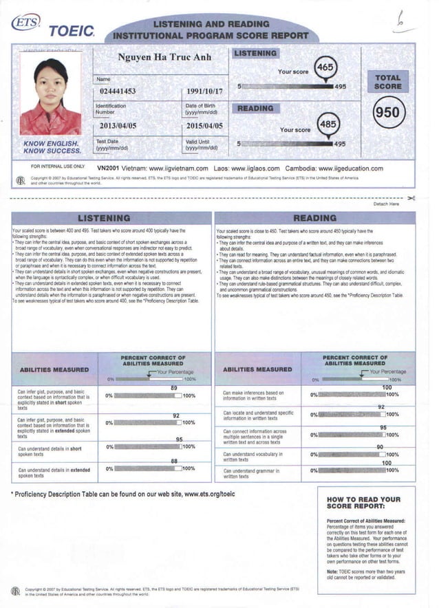 Toeic Score Report | PDF