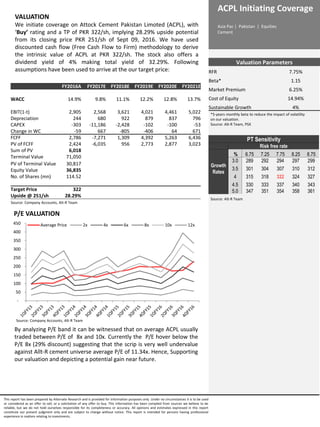 Alt R - ACPL - Initiating Coverage - 15th Sept 2016 | PDF