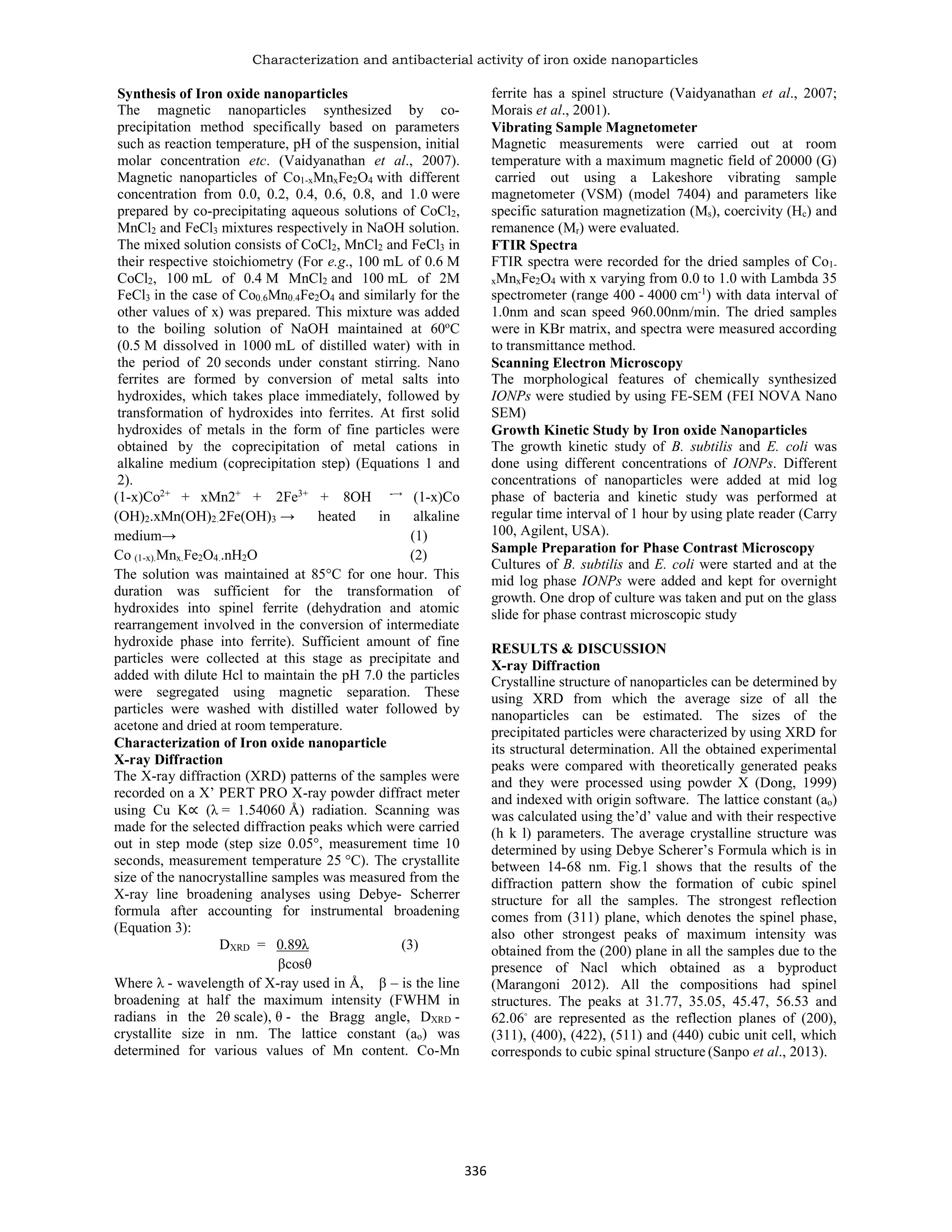 56.Synthesis, Characterization and Antibacterial activity of iron oxide ...