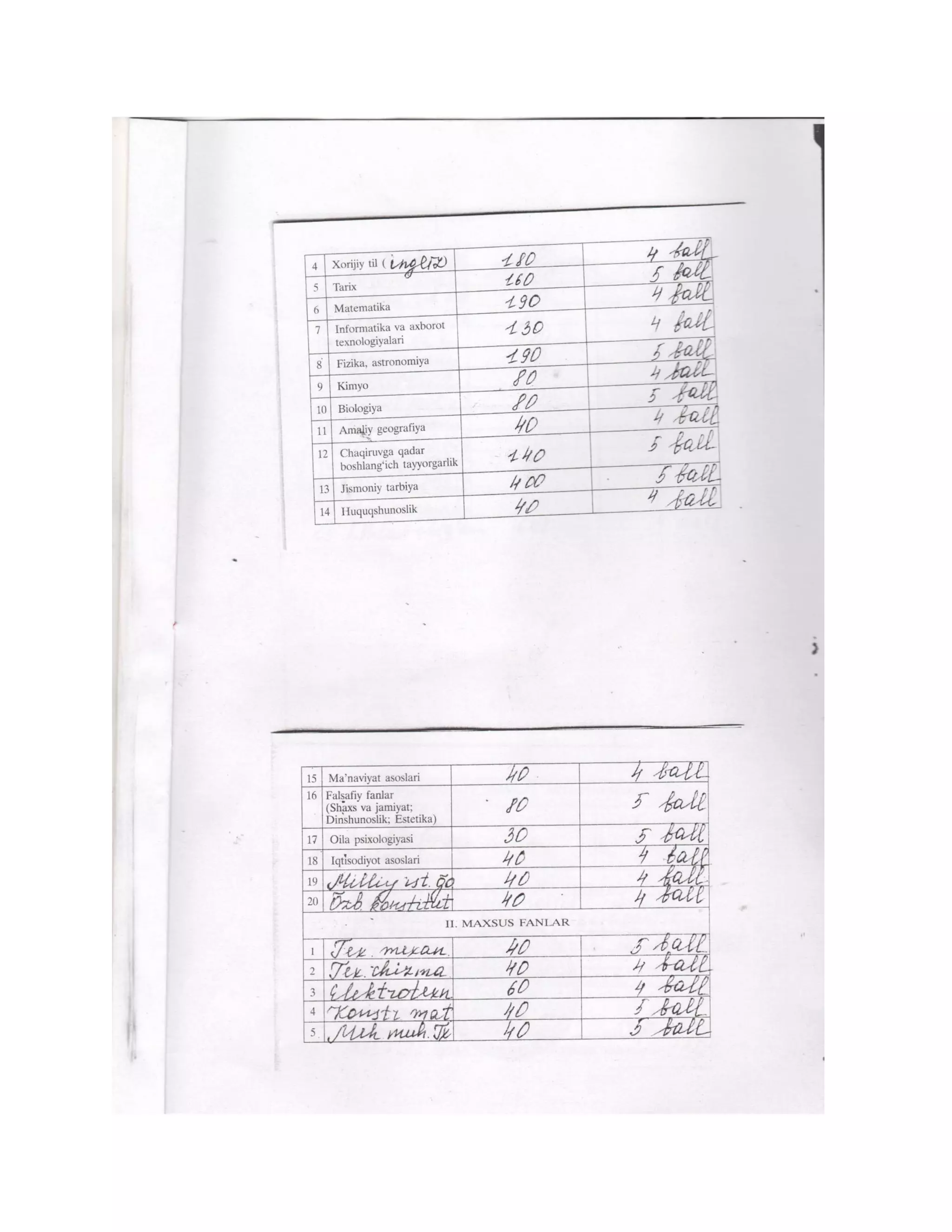 Diploma & Transcript | PDF