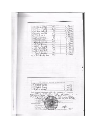 Diploma & Transcript | PDF