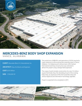 MBUSI 167 Project | PDF