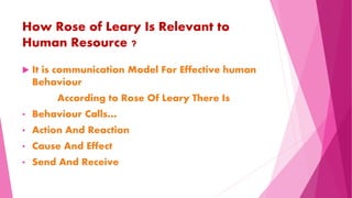 Rose of Leary | PPTX