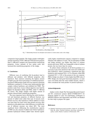 Characteristics of protein fractions generated from hydrolysed cod ...