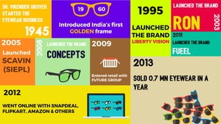 Scavin Presentation | PDF