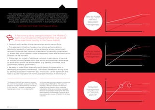 case-study-on-digital-identity-swisscom-mobile-id_en | PDF