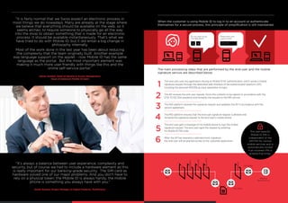 case-study-on-digital-identity-swisscom-mobile-id_en | PDF