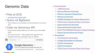 Scaling Galaxy on Google Cloud Platform | PPT