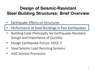 AISC Presentation Overview_Basic Introduction | PDF