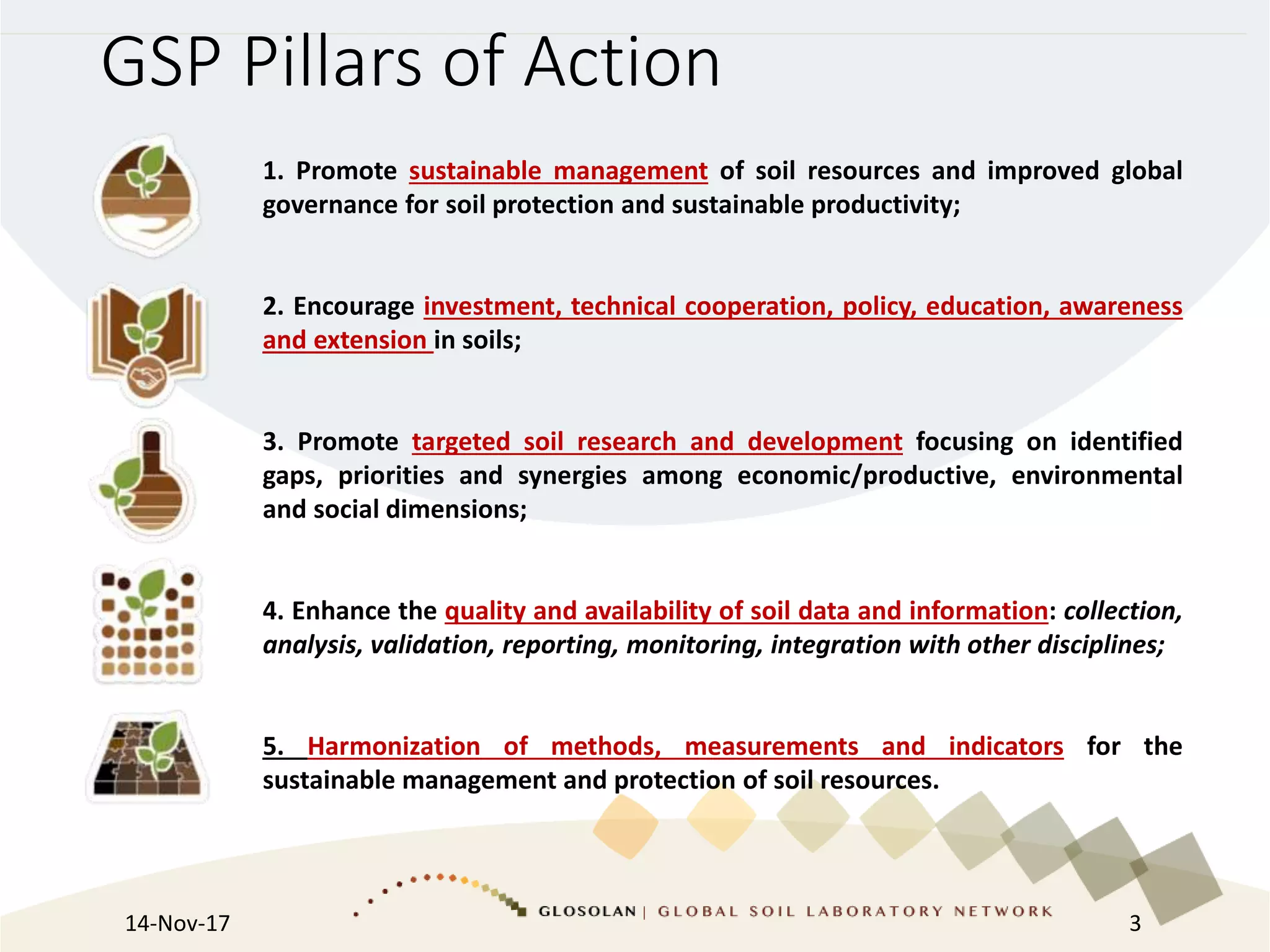 Harmonized soil analysis in the context of the Global Soil Information ...