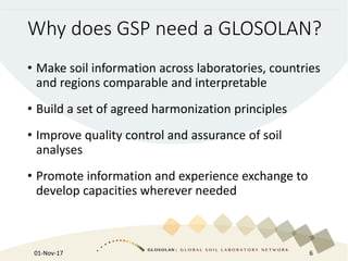 Harmonized soil analysis in the context of the Global Soil Information ...