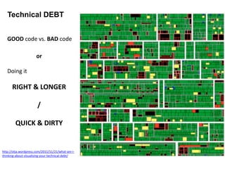 Rtc2014 automate the_process_deliver_quality_ady_beleanu | PPT