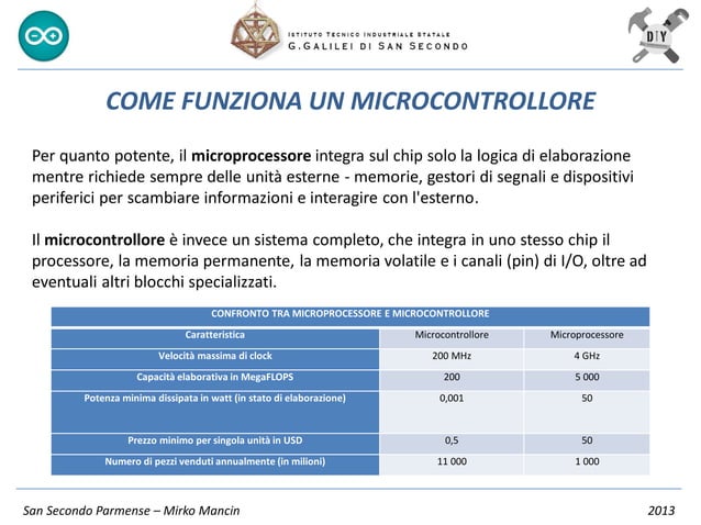 Lezione introduttiva su Arduino | PDF