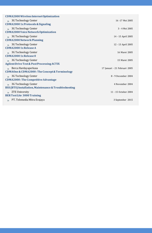 CV Rifki Nurazmi | DOCX