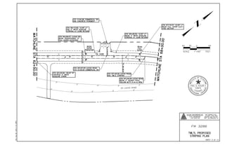 TX Dot Submittal | PDF