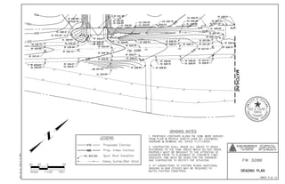 TX Dot Submittal | PDF