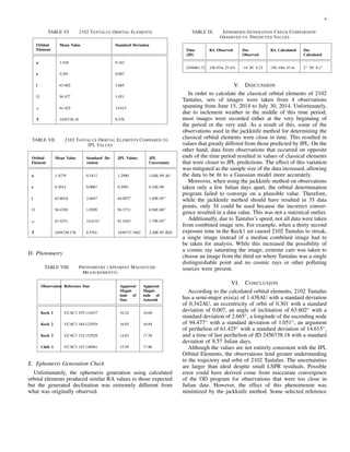 OD_Report___Copy_ | PDF