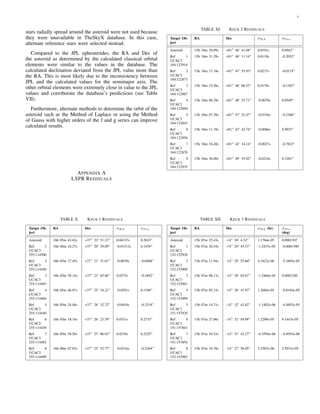 OD_Report___Copy_ | PDF