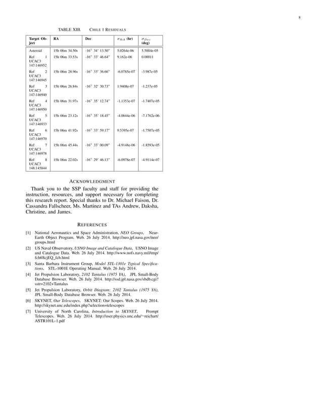 OD_Report___Copy_ | PDF