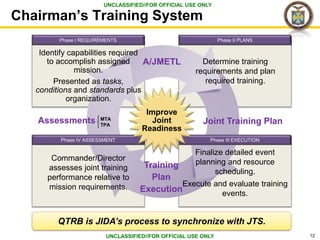 20160418_JTS Overview | PPT