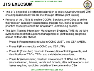 20160418_JTS Overview | PPT