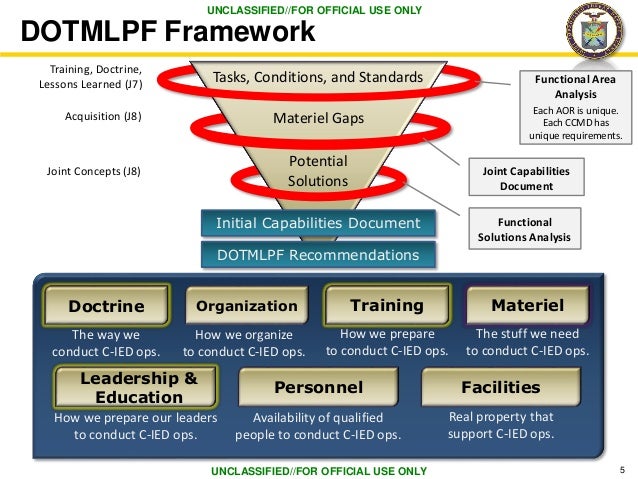 20160418_JTS Overview