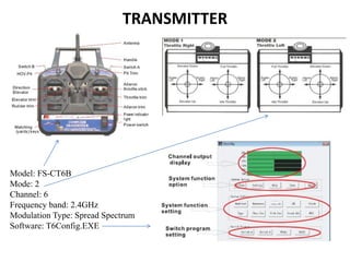 major project ppt | PDF
