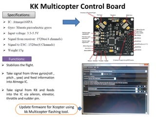 major project ppt | PDF
