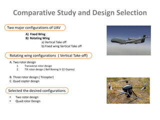 major project ppt | PDF