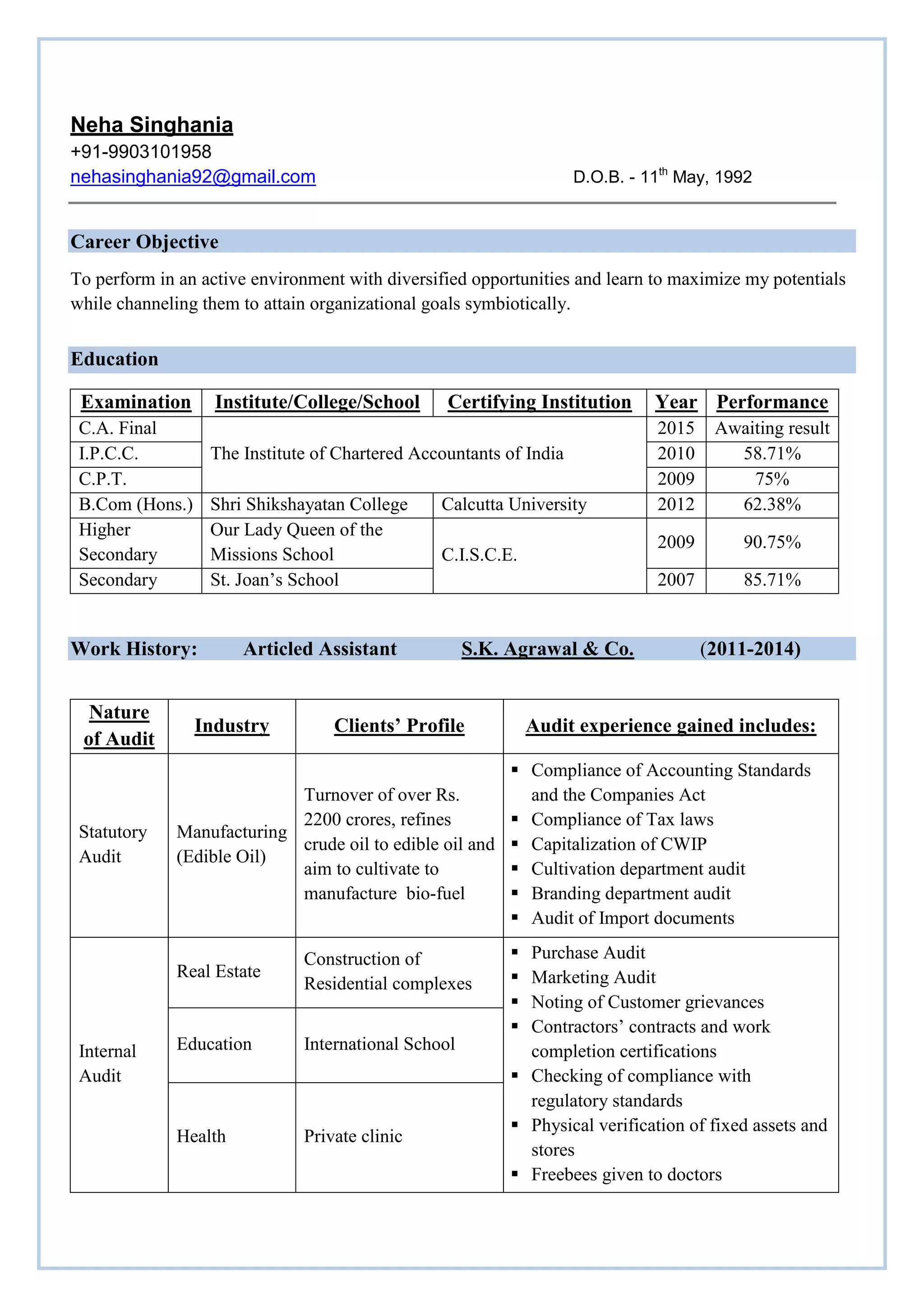 CV_Neha Singhania | PDF